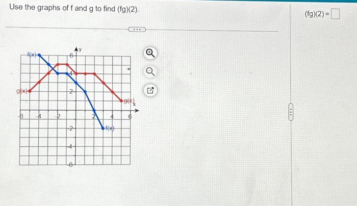 Solved Use the graphs of f and g to find (fg)(2). (fg)(2)= | Chegg.com