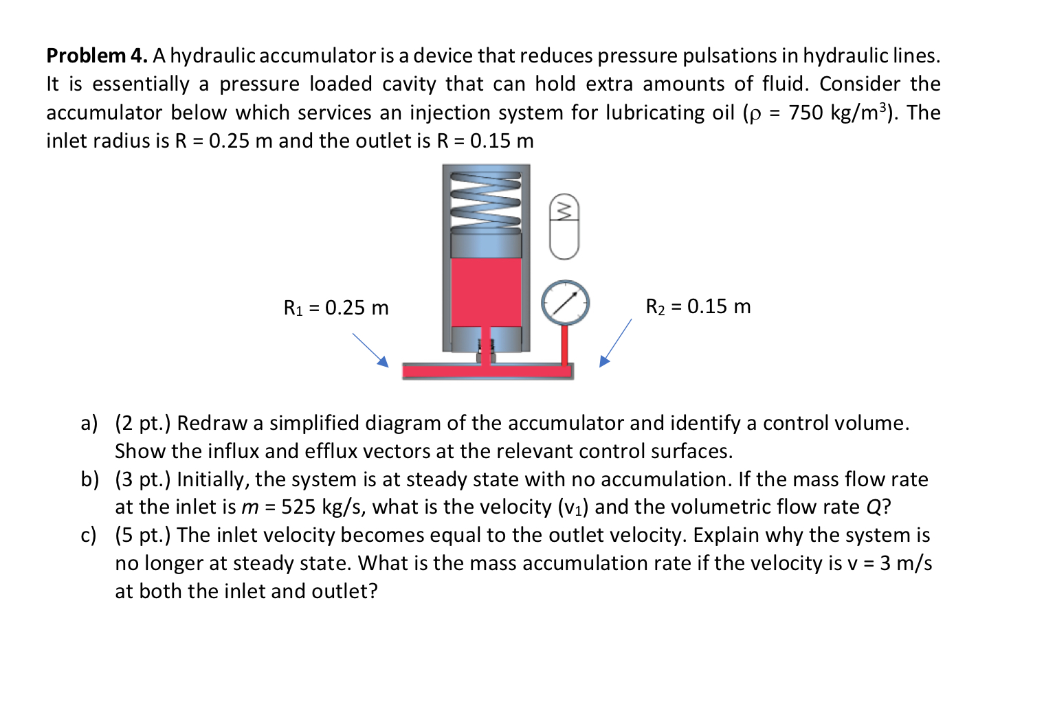 Solved Problem 4. ﻿A hydraulic accumulator is a device that | Chegg.com