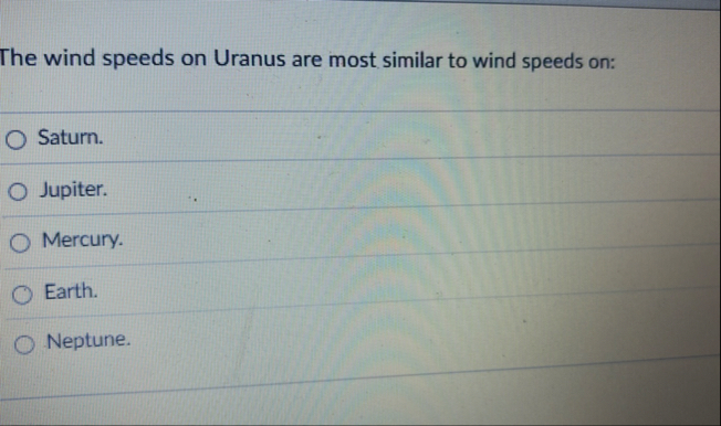 Solved The wind speeds on Uranus are most similar to wind | Chegg.com