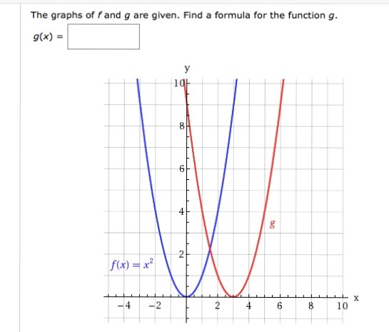Solved The graphs off and g are given. Find a formula for | Chegg.com