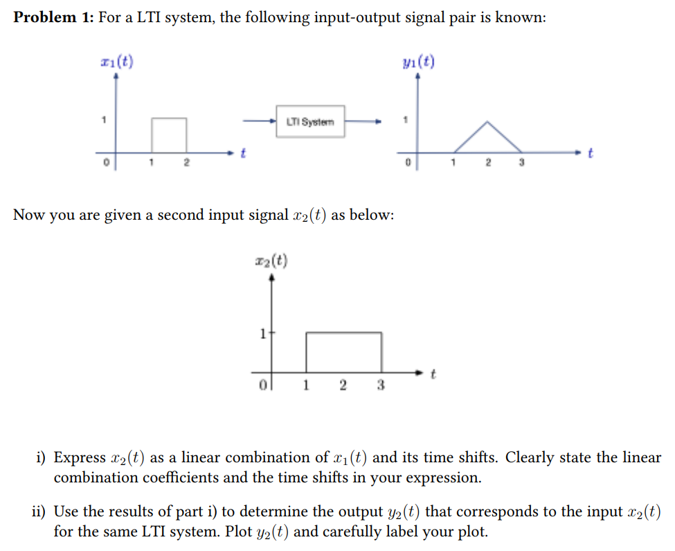 Solved Problem 1: For a LTI system, the following | Chegg.com
