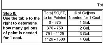 Solved Use the room descriptions provided to calculate the | Chegg.com