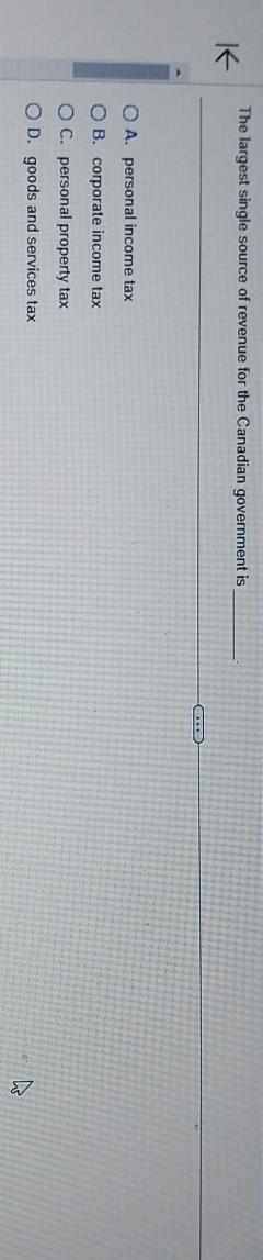 Solved The largest single source of revenue for the Canadian | Chegg.com
