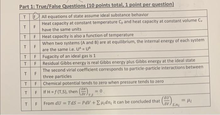 Solved Part 1: True/False Questions (10 points total, 1 | Chegg.com