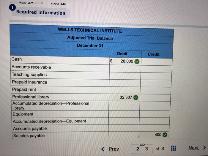 Solved em Saved Help Save & Exit Check my Problem 3-3A | Chegg.com