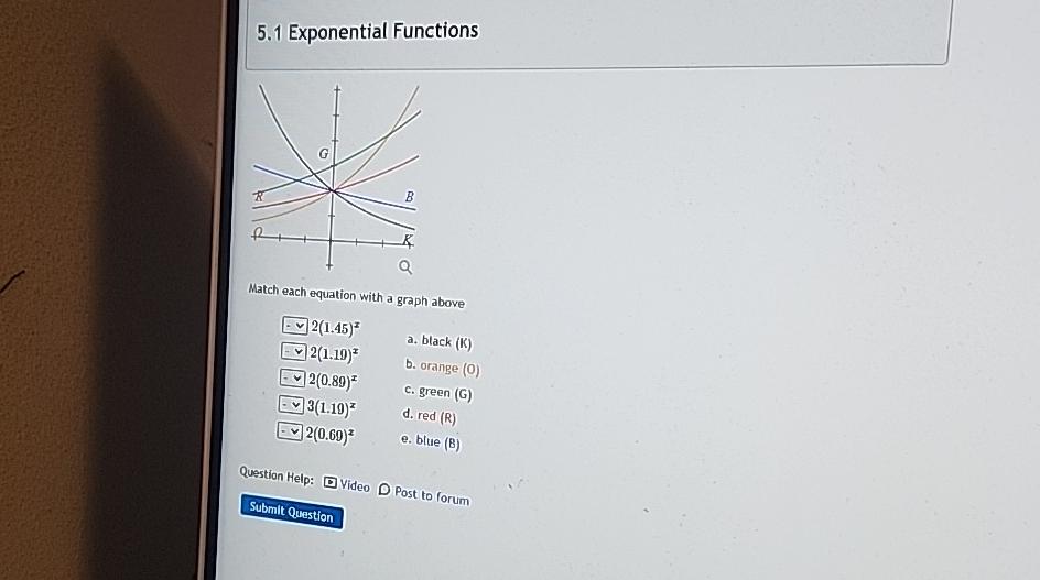 Solved 5.1 ﻿Exponential FunctionsMatch each equation with a | Chegg.com