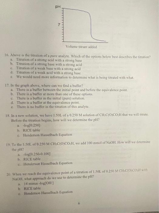 Solved PH Volume titrant added 16. Above is the titration of | Chegg.com