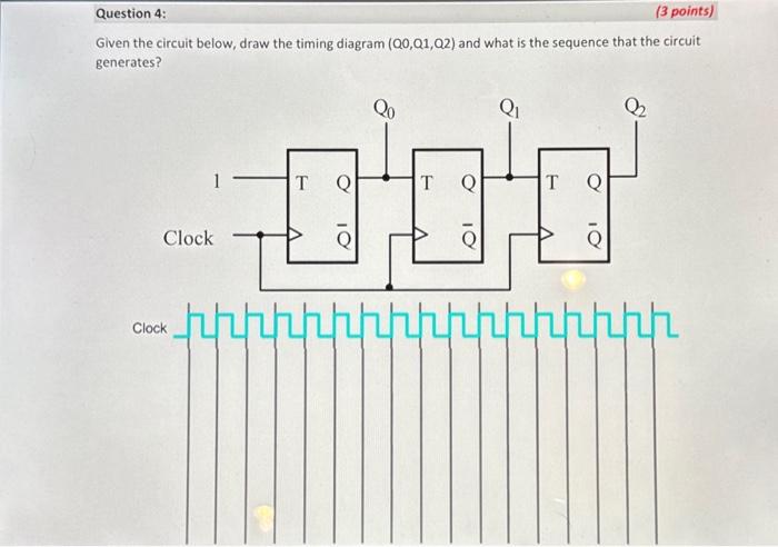 Solved Given the circuit below, draw the timing diagram | Chegg.com