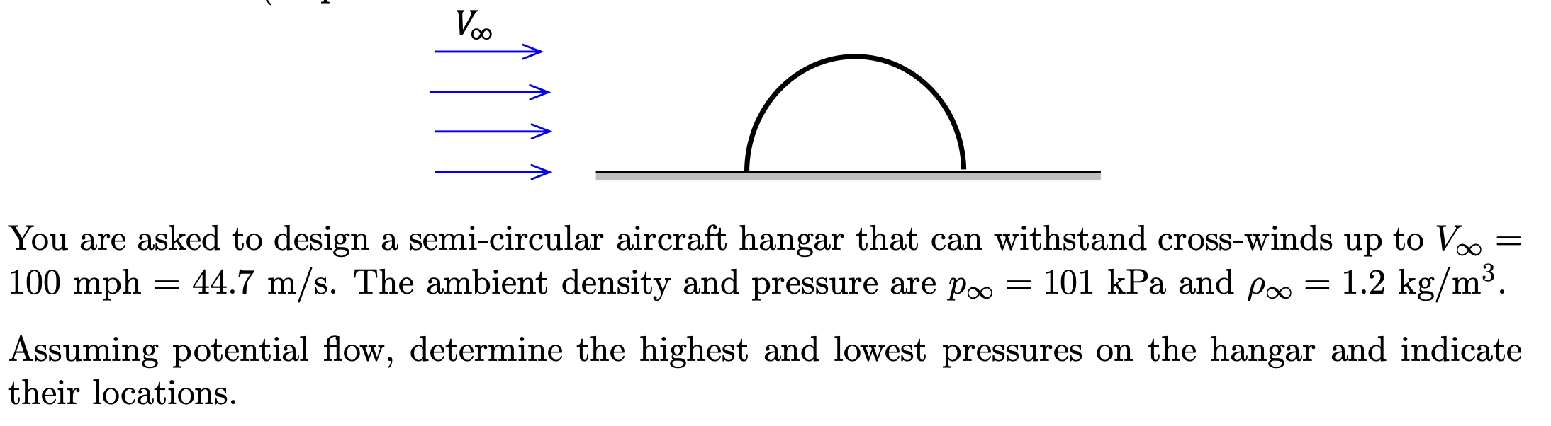 Solved You are asked to design a semi-circular aircraft | Chegg.com