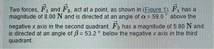 Solved Two forces, Ēand , act at a point, as shown in | Chegg.com