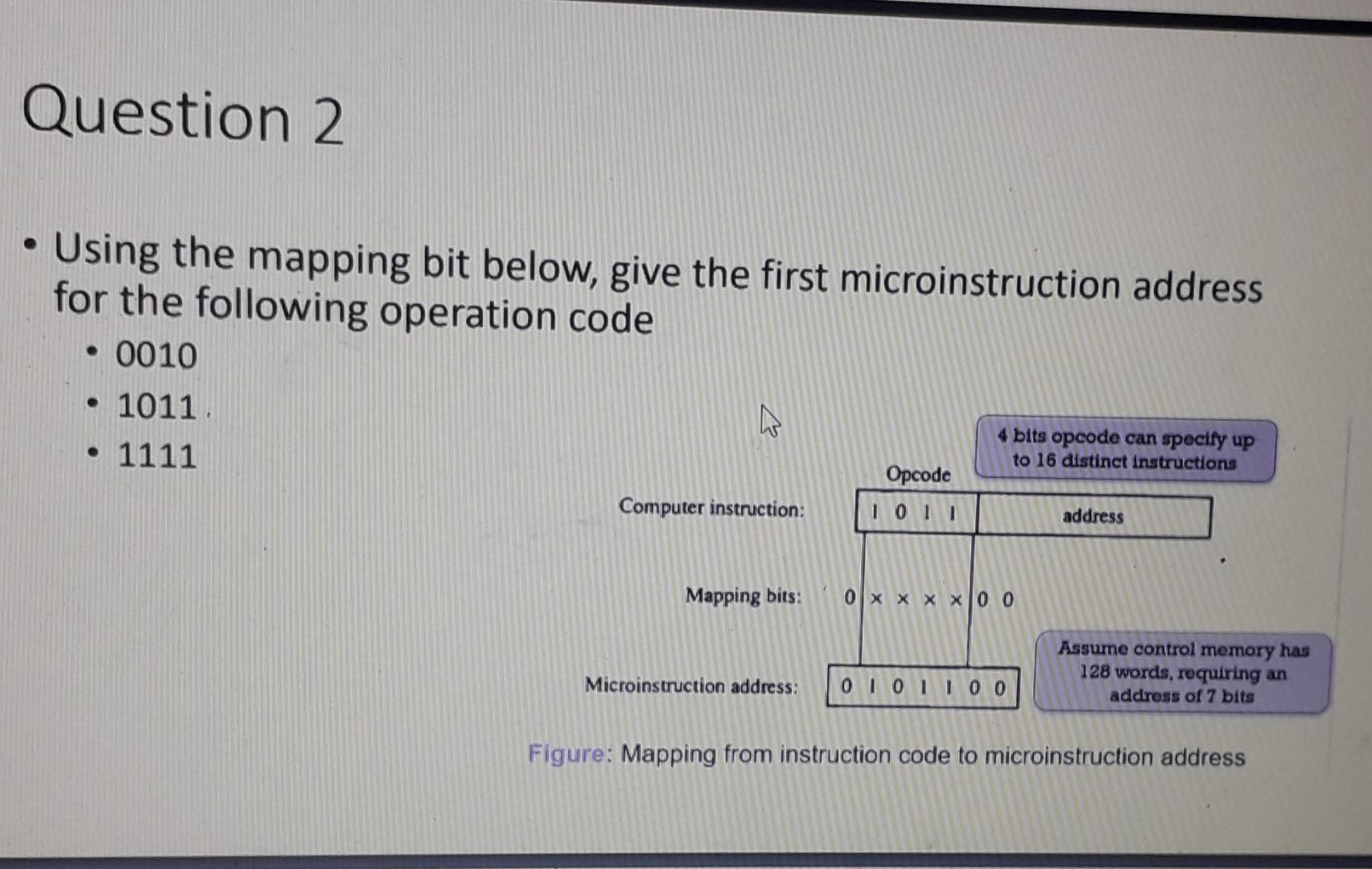Solved Question 2 • Using the mapping bit below, give the | Chegg.com