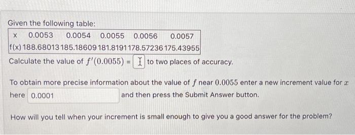 Solved Given the following table: Calculate the value of | Chegg.com