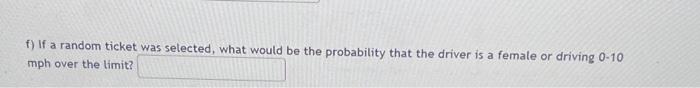 Solved The table below lists a random sample of 50 speeding | Chegg.com