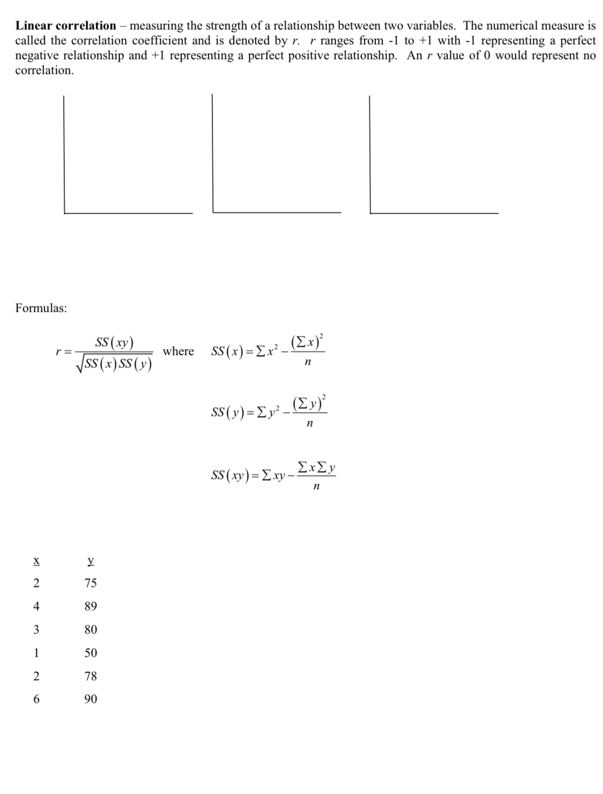 Solved Linear correlation - ﻿measuring the strength of a | Chegg.com