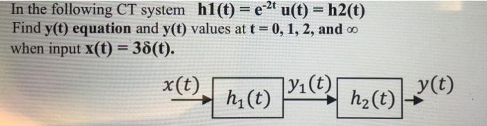 Solved = = In the following CT system h1(t) = e-2t u(t) = | Chegg.com