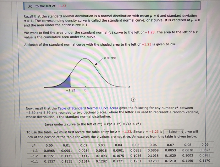 Solved Tutorial Exercise Determine the following areas under | Chegg.com