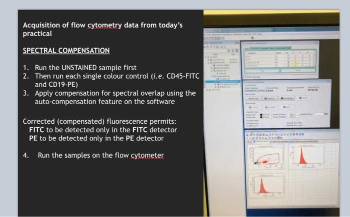 This is a 3-part question. Part 1. Why do we need | Chegg.com