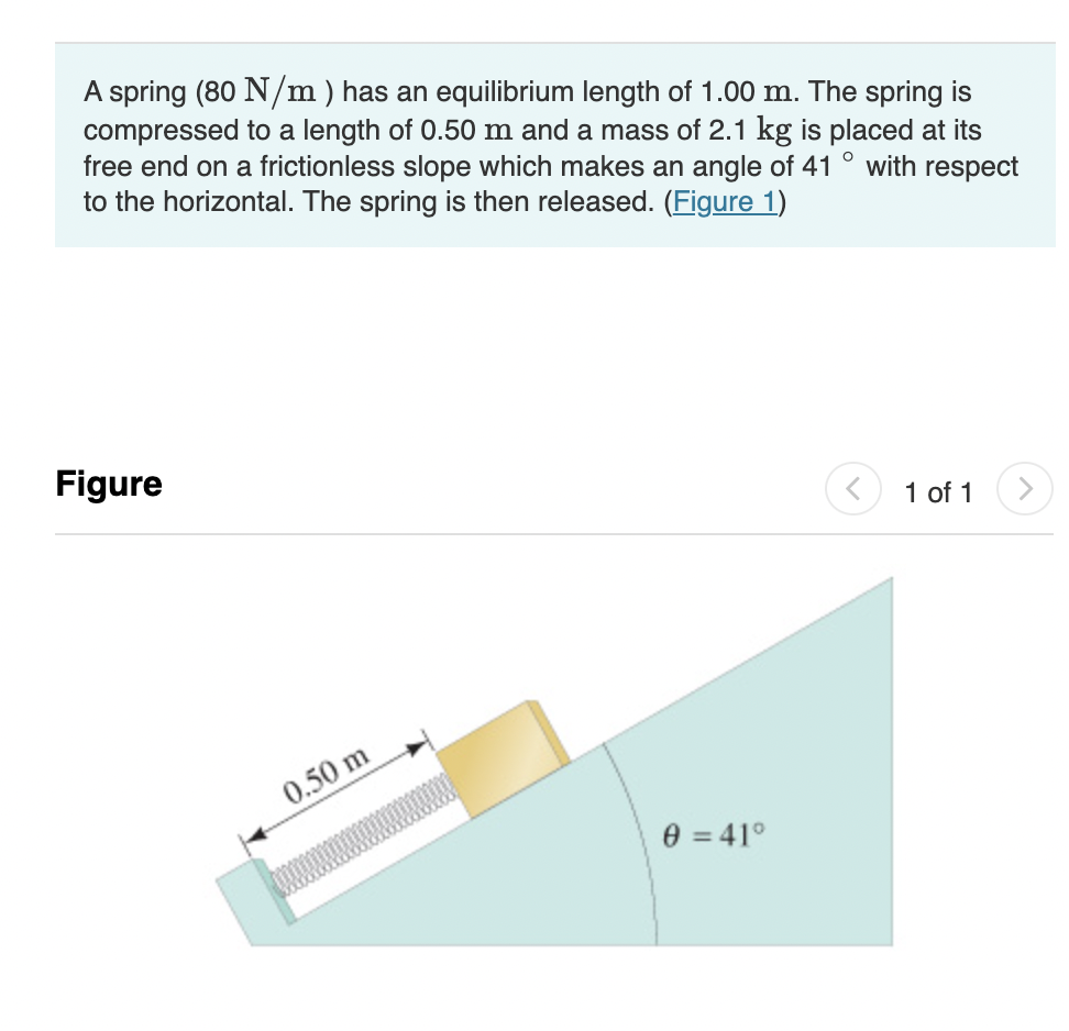 Solved A spring ( 80Nm ) ﻿has an equilibrium length of | Chegg.com