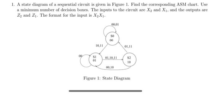 Solved 1. A state diagram of a sequential circuit is given | Chegg.com