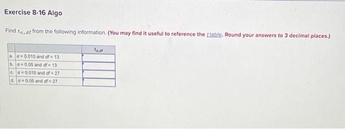 Solved Exercise 8-16 Algo Find ta,de from the following | Chegg.com