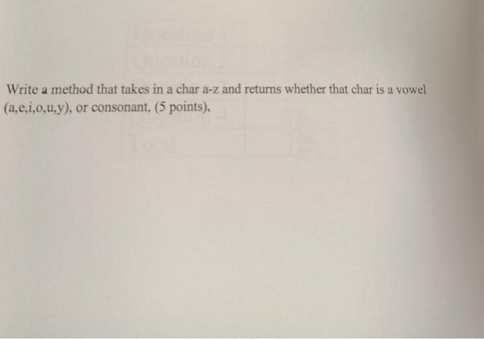 Solved Write a method that takes in a char a-z and returns | Chegg.com