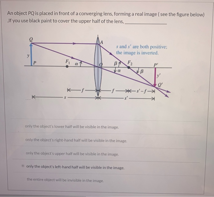 Solved An object PQ is placed in front of a converging lens, | Chegg.com