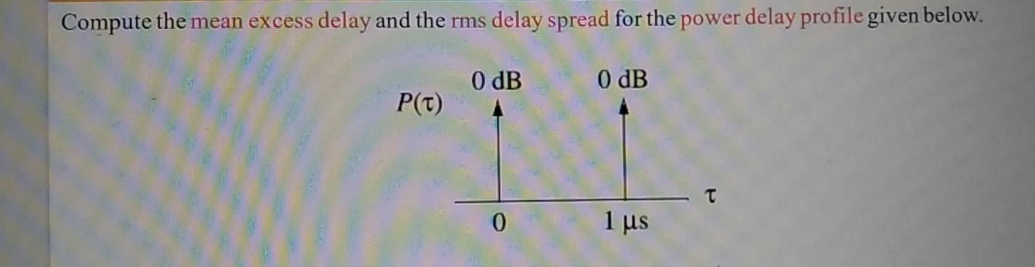 Solved Compute the mean excess delay and the rms delay | Chegg.com