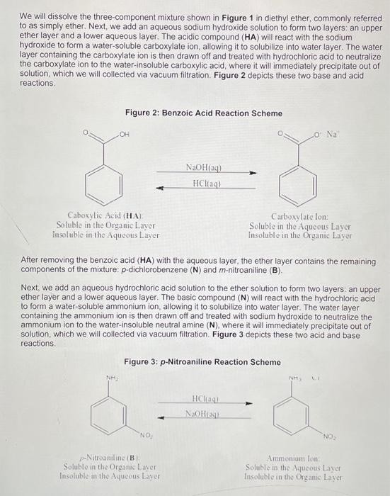 Solved Write a reaction scheme of mechanism for this | Chegg.com