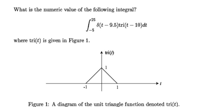 Solved What is the numeric value of the following integral? | Chegg.com