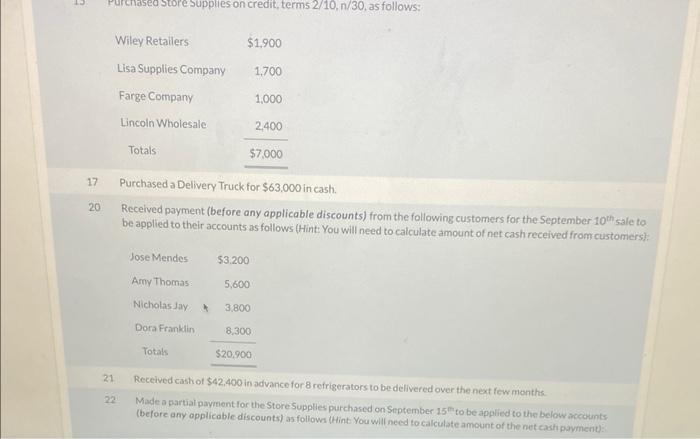 Solved On August 1, 2016, Stephanie Ram, a sole proprietor, | Chegg.com