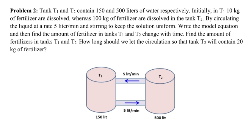 Solved Problem 2: Tank T1 ﻿and T2 ﻿contain 150 ﻿and 500 | Chegg.com