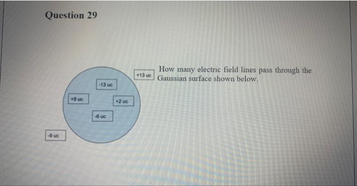 Solved Question 29 How many electric field lines pass | Chegg.com