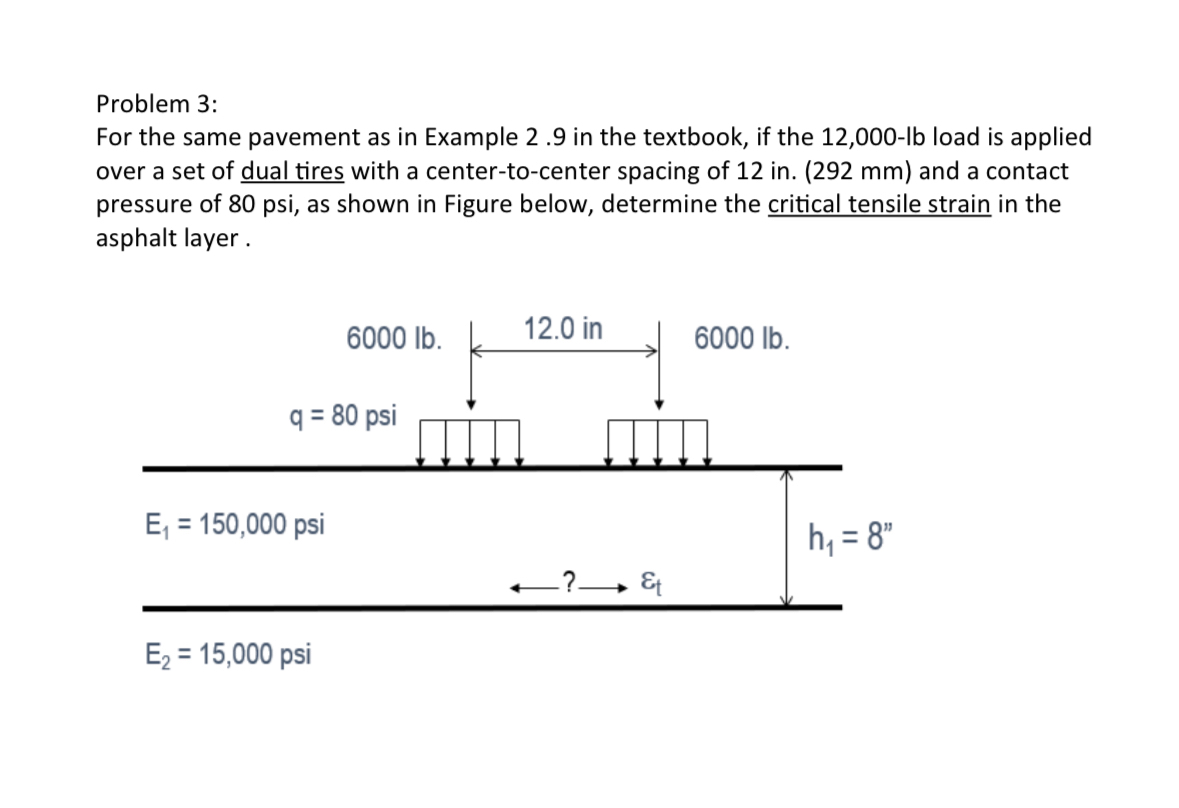 Solved Problem 3:For the same pavement as in Example 2.9 ﻿in | Chegg.com