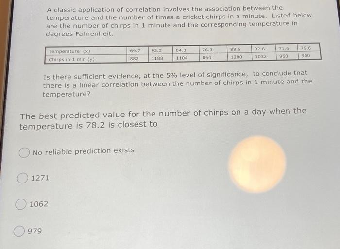 Solved A classic application of correlation involves the | Chegg.com