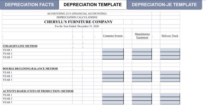 Solved DEPRECIATION FACTS DEPRECIATION TEMPLATE | Chegg.com