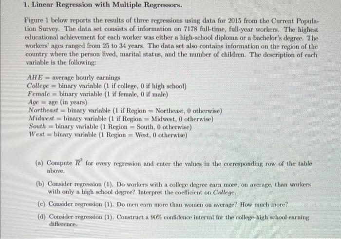 Figure 1 below reports the results of three | Chegg.com