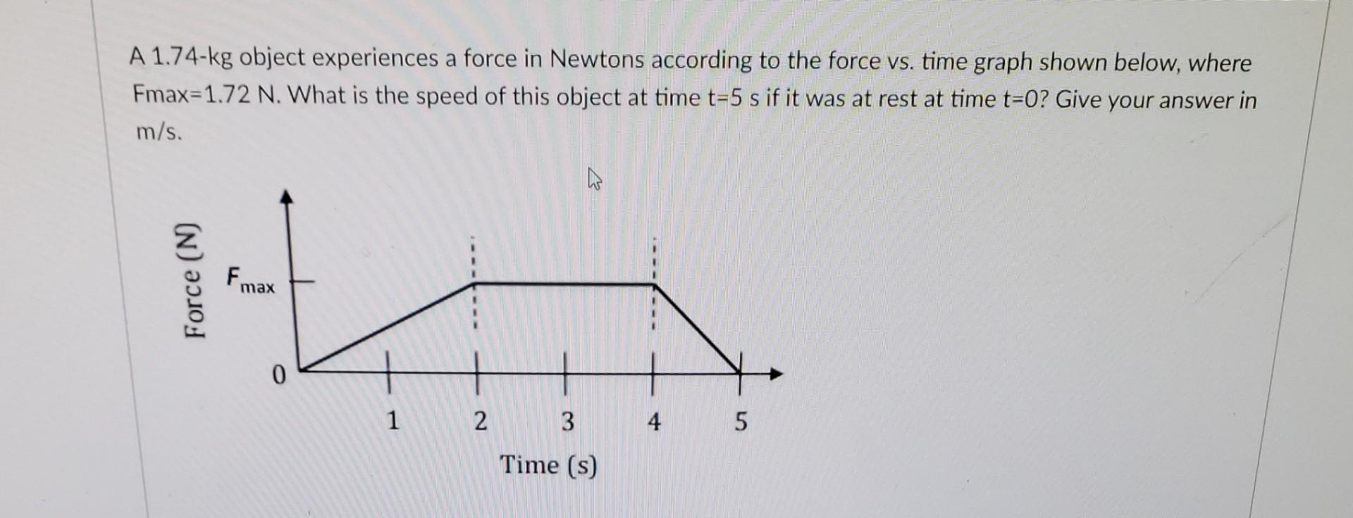 Solved A 1 74 Kg Object Experiences A Force In Newtons