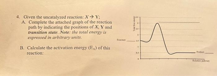 Solved 4. Given the uncatalyzed reaction: X→Y; A. Complete | Chegg.com