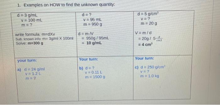 Solved 1. Examples on HOW to find the unknown quantity: | Chegg.com