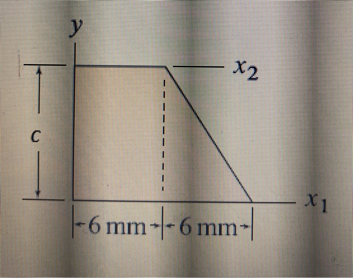 Solved Consider a section given below. Given that c = 11 mm. | Chegg.com