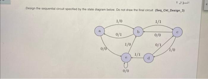 Solved .Design the sequential circuit specified by the state | Chegg.com