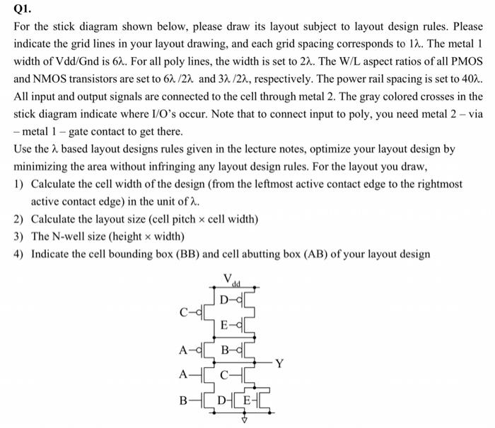 For the stick diagram shown below, please draw its | Chegg.com
