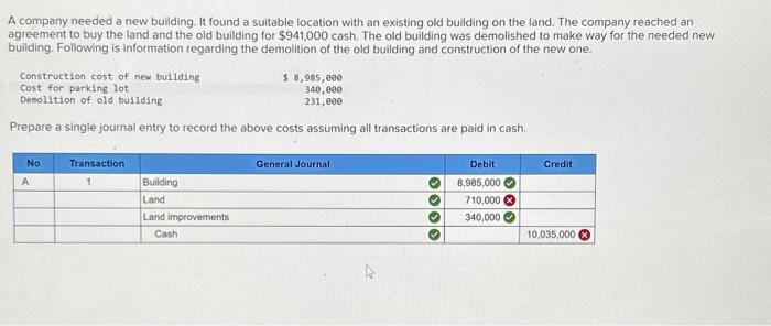 Solved A company needed a new building. It found a suitable | Chegg.com