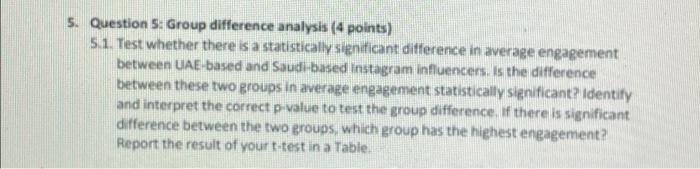 Solved 5. Question 5: Group difference analysis (4 points) | Chegg.com