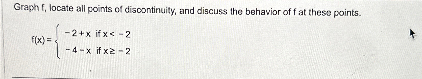 Solved Graph f, ﻿locate all points of discontinuity, and | Chegg.com