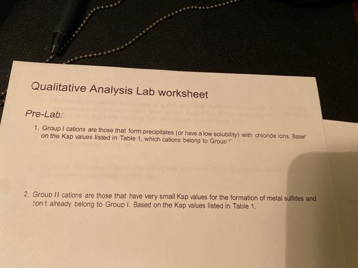 Solved Table 1: List of Various Ksp Values for Cations at | Chegg.com