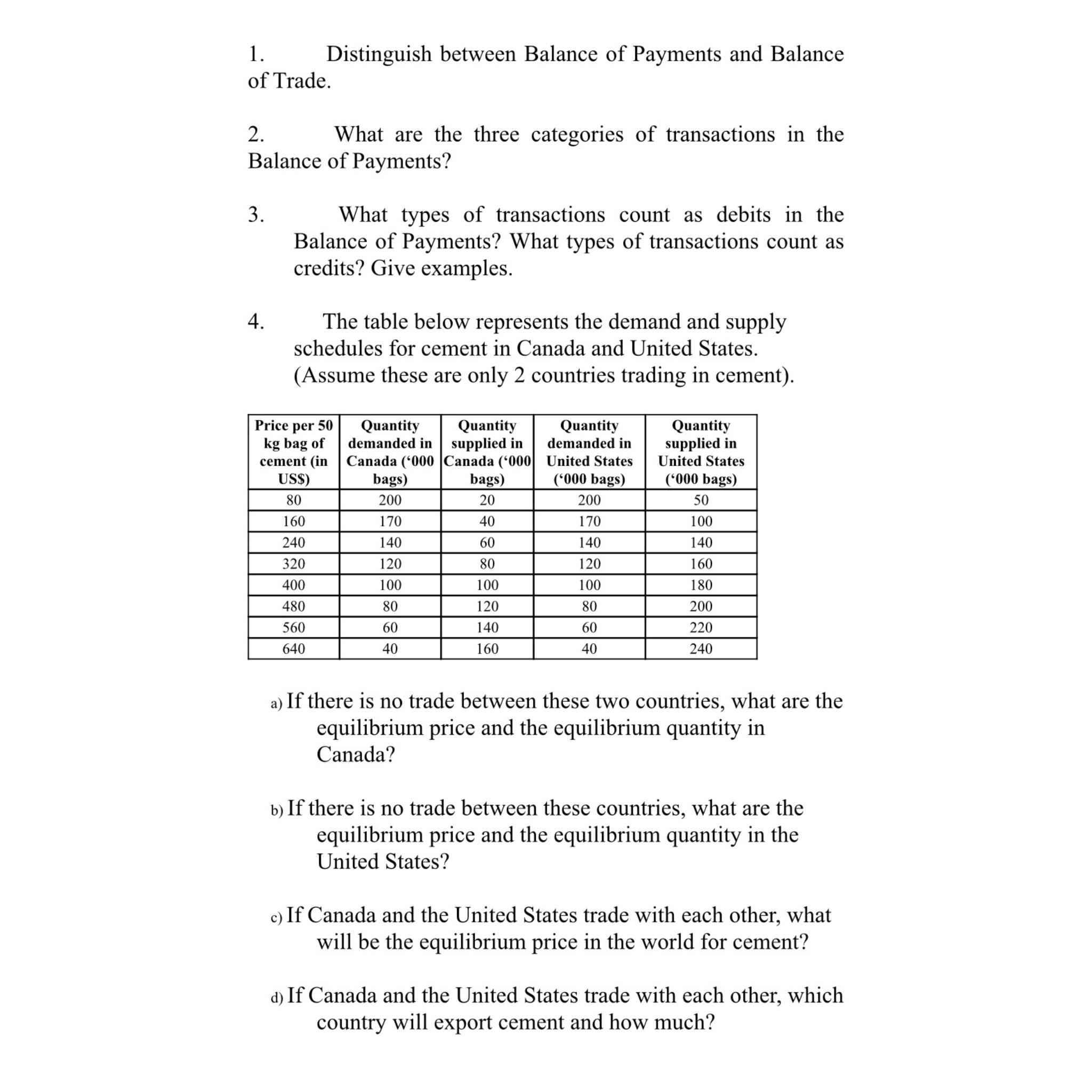 Solved Distinguish between Balance of Payments and Balance | Chegg.com