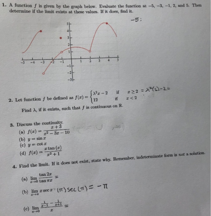Solved 1. A function f is given by the graph below. Evaluate | Chegg.com