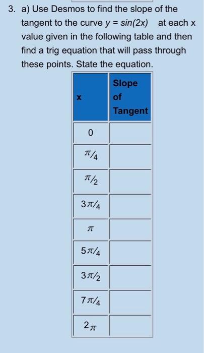 solved-1-use-desmos-to-find-the-slope-of-the-tangent-to-the-chegg