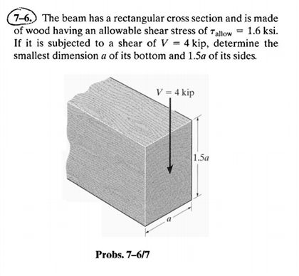 Solved The beam has a rectangular cross section and is made | Chegg.com
